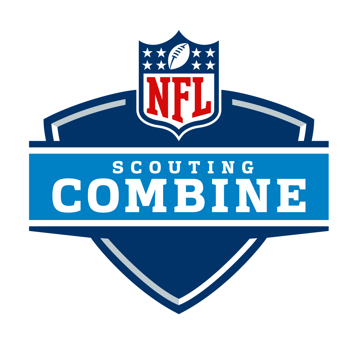 NFL Combine Workouts & Drills: Full Breakdown of Every Test at the NFL ...