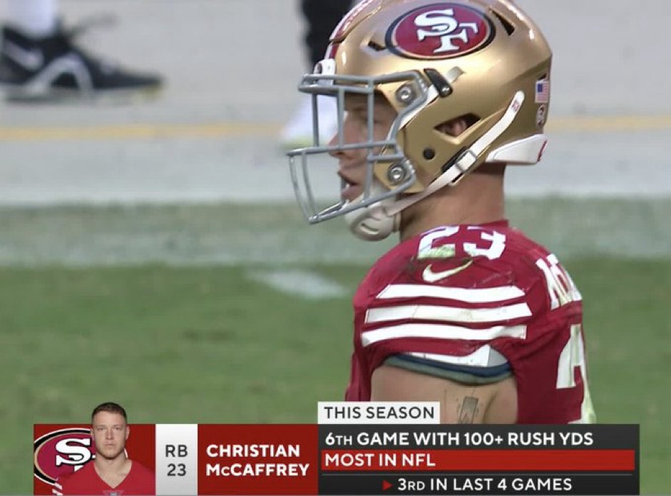 How to Watch 49ers vs Cardinals: TV Channel, Live Stream, and Game ...