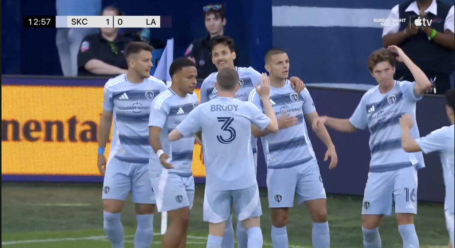 How Two Soccer Teams Won Matches Without Taking a Single Shot: MLS and ...