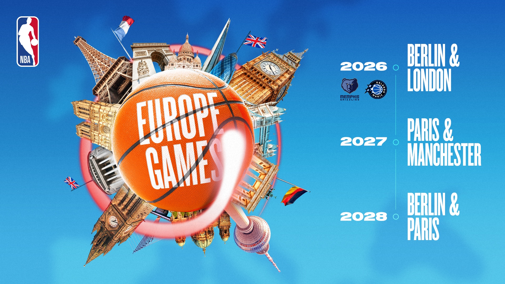 NBA Europe League: Launch Plans, Teams, Expansion Costs, and What It ...
