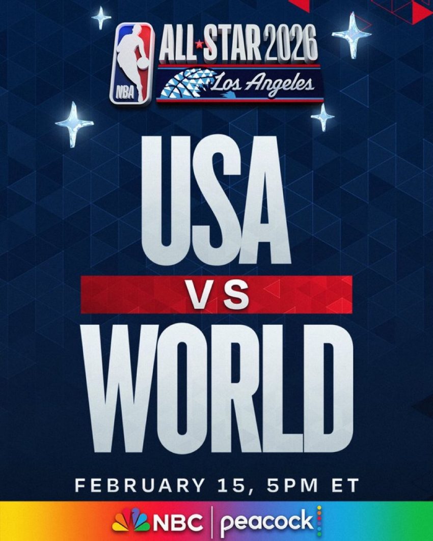 NBA Unveils New “USA vs. World” Three-Team Format for 2025 All-Star ...