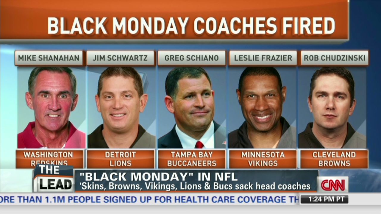 When Is Black Monday in the 2025–26 NFL Season? | The Sports Cast