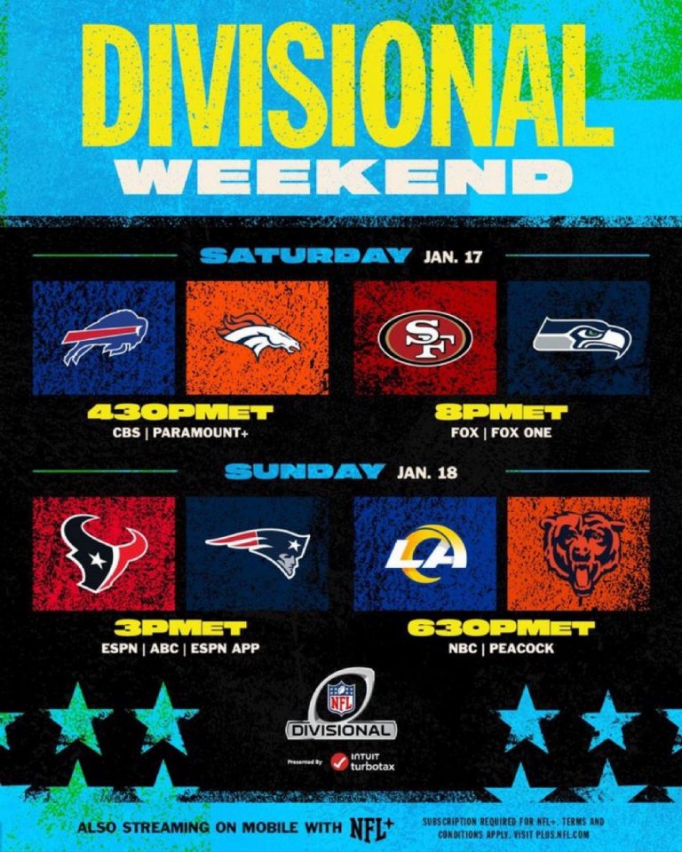 NFL Divisional Round Schedule & How to Watch: Dates, Times, TV Channels ...