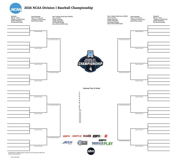 2026 NCAA Baseball Tournament Schedule: Full Bracket, Men’s College ...